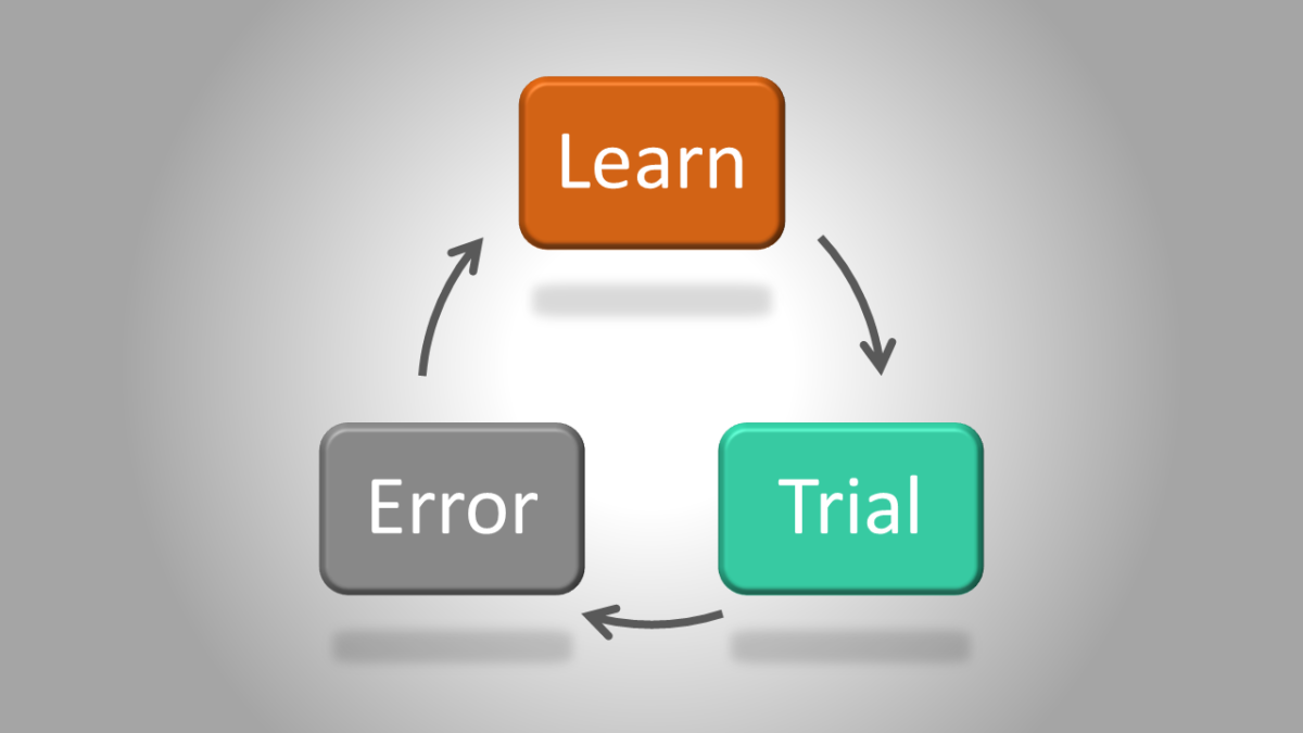 When prospecting, remember the three steps: Learn, Trial, and Error ...